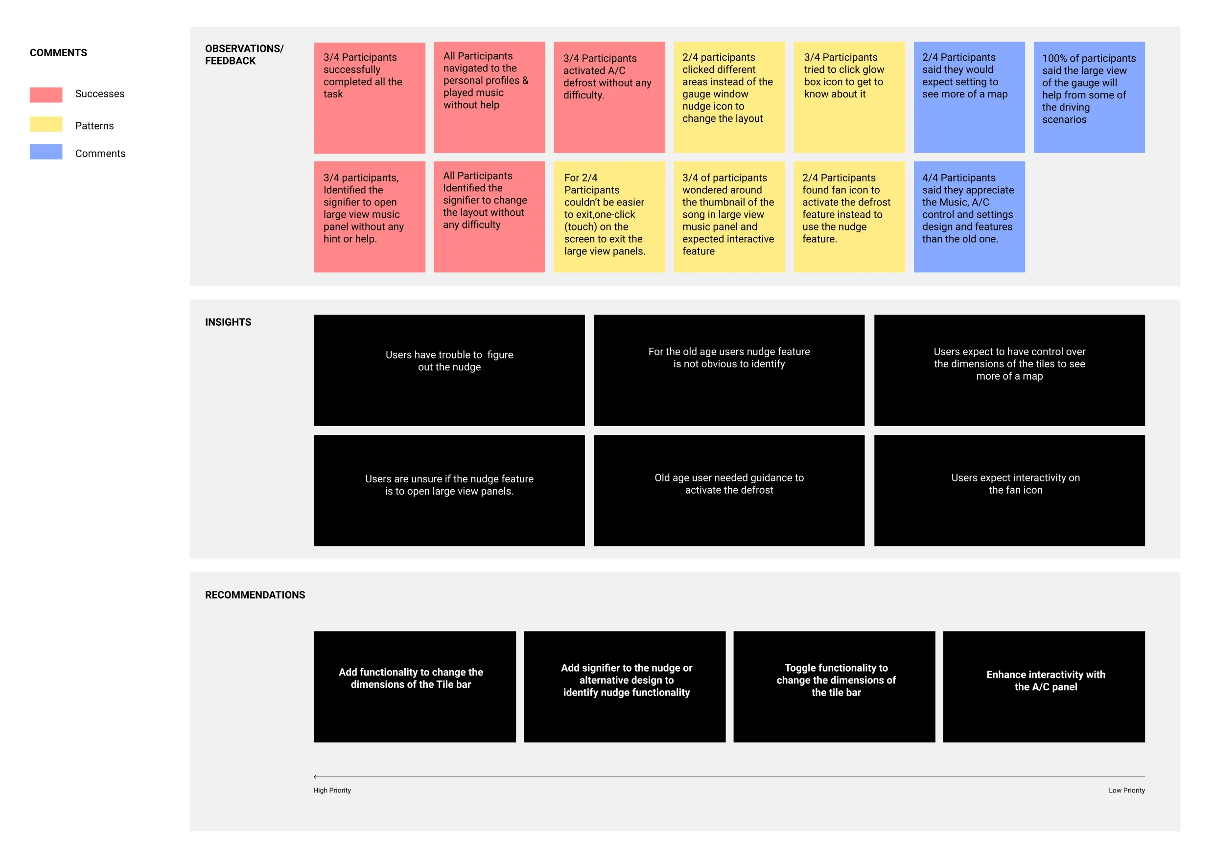 Tesla Infotainment System