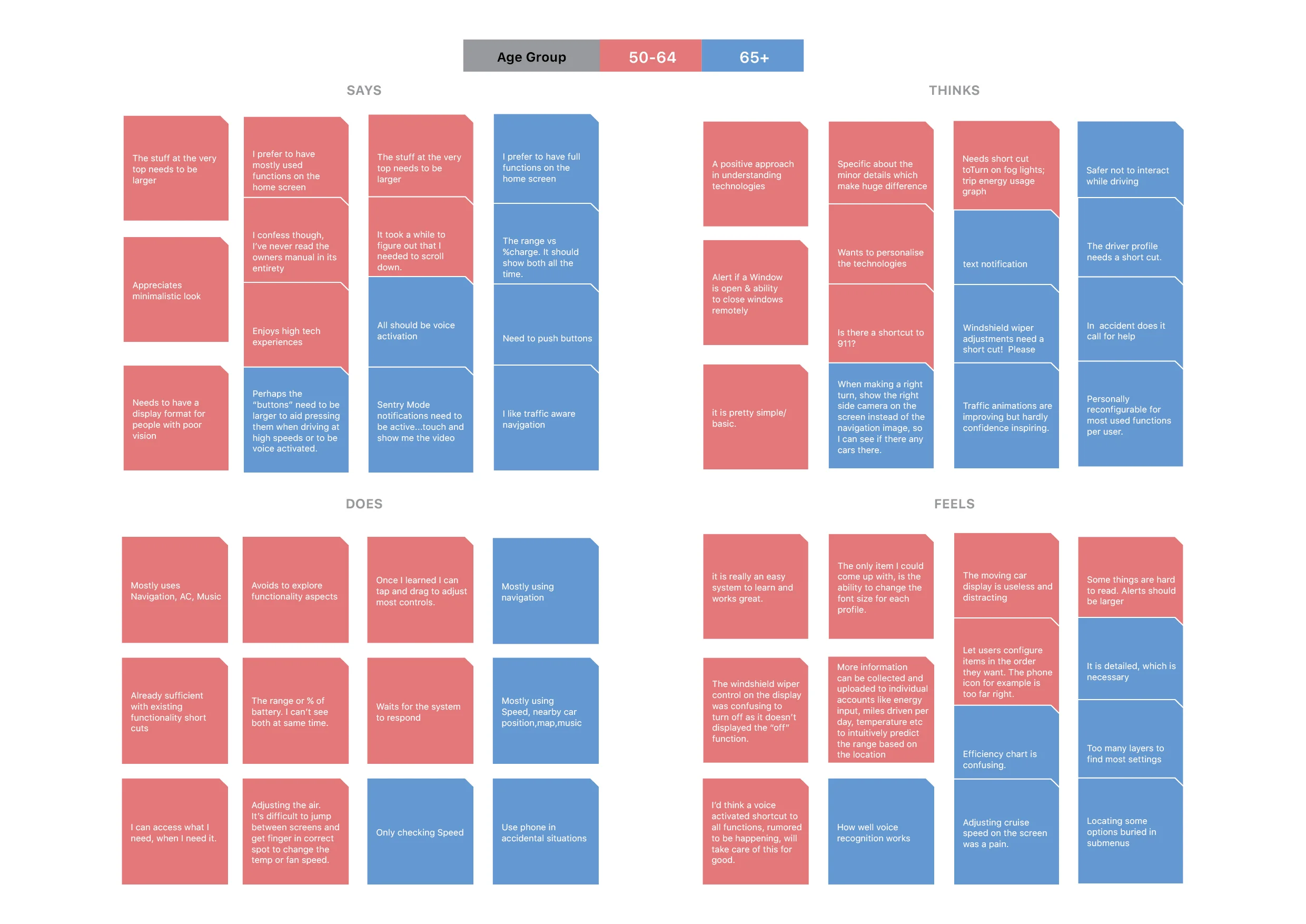 Tesla Infotainment System